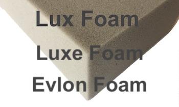 What Is Evlon Foam, Uses, Features, and Benefits, a Guide – Foamhow.com